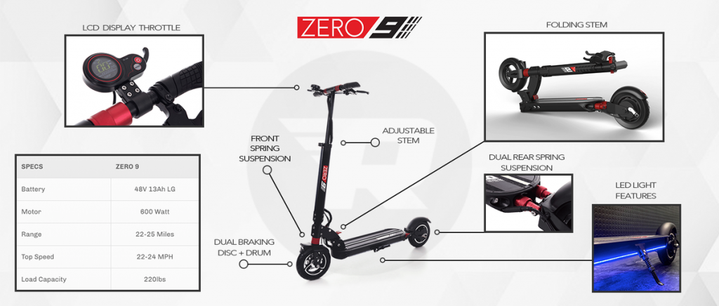 Zero 9 Electric Scooter Review 2025: Best For Beginners
